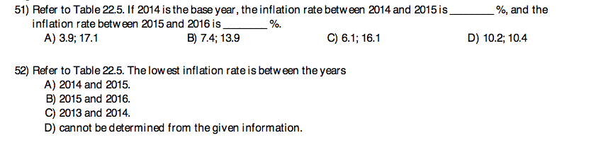 Solved Refer to Table 22.5. If 2014 is the base year, the | Chegg.com