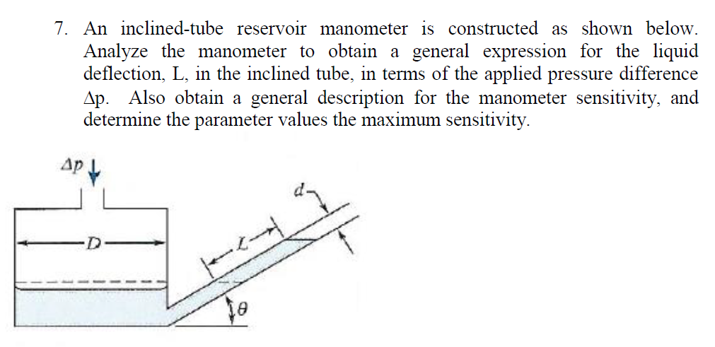 Solved Please show the work out of the problem An inclined | Chegg.com