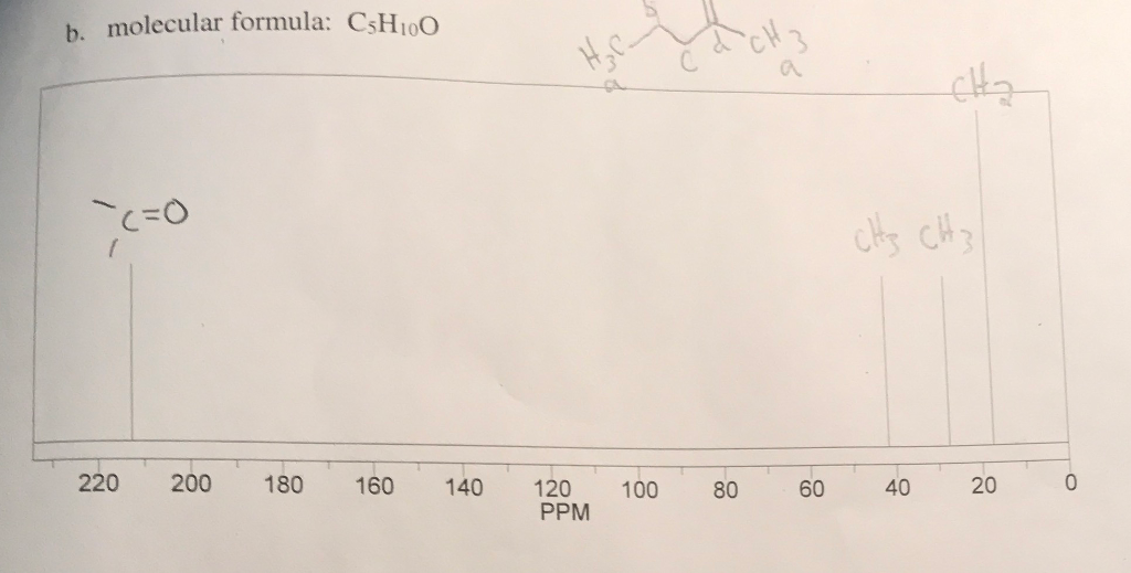 Solved 2. Determine the structure consistent with each of | Chegg.com