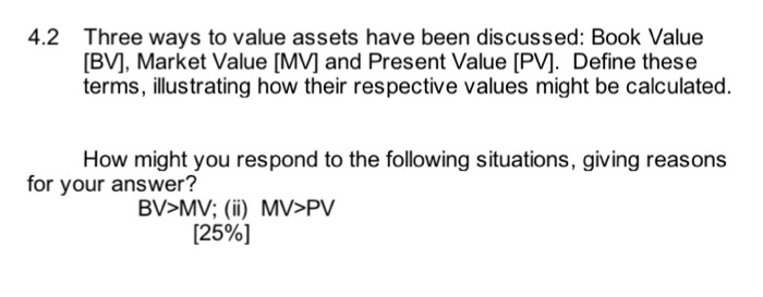 Solved Three ways to value assets have been discussed: Book | Chegg.com