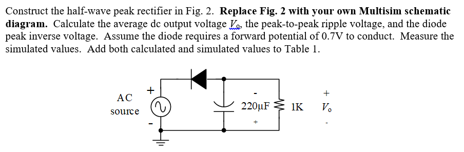 Solved Construct the half-wave peak rectifier in Fig. 2. | Chegg.com