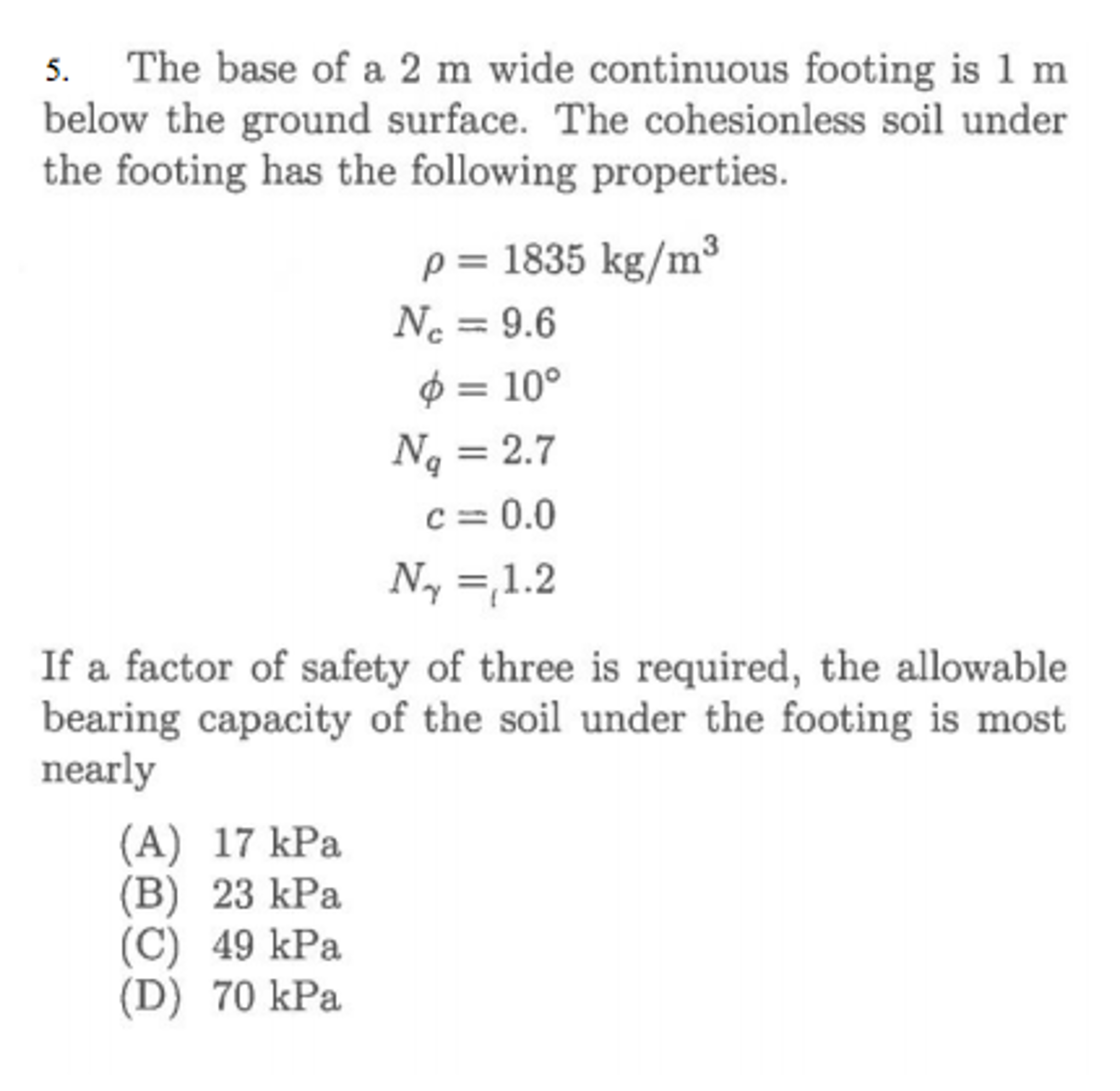 Solved The base of a 2 m wide continuous footing is 1 m | Chegg.com