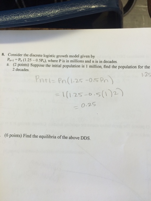 Solved Consider the discrete logistic growth model given by | Chegg.com