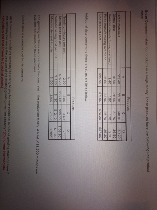 Solved bsnshs | Chegg.com
