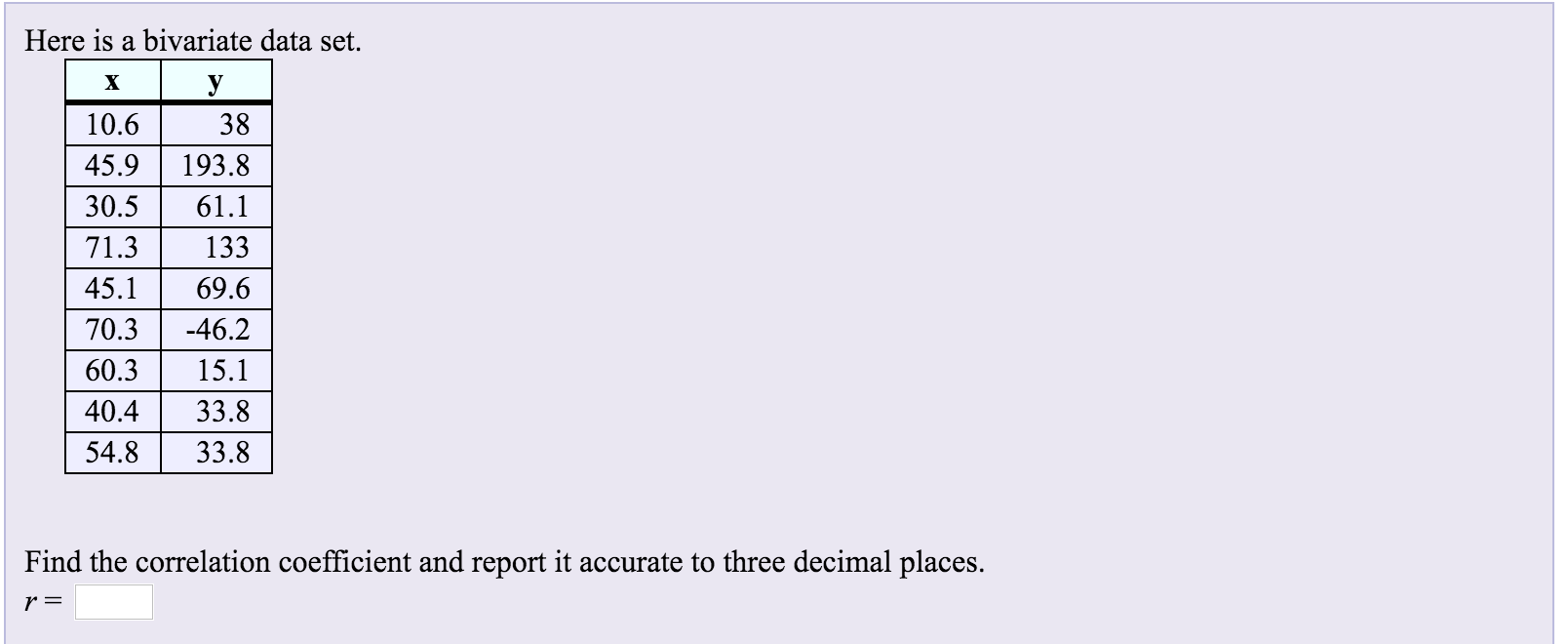 Solved Here Is A Bivariate Data Set Find The Correlation
