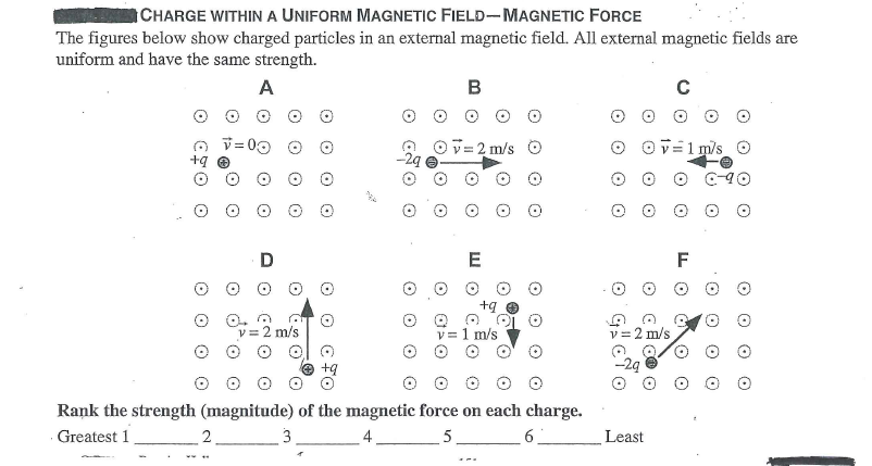 Solved CHARGE WITHIN A UNIFORM MAGNETIC FIELD-MAGNETIC FORCE | Chegg.com