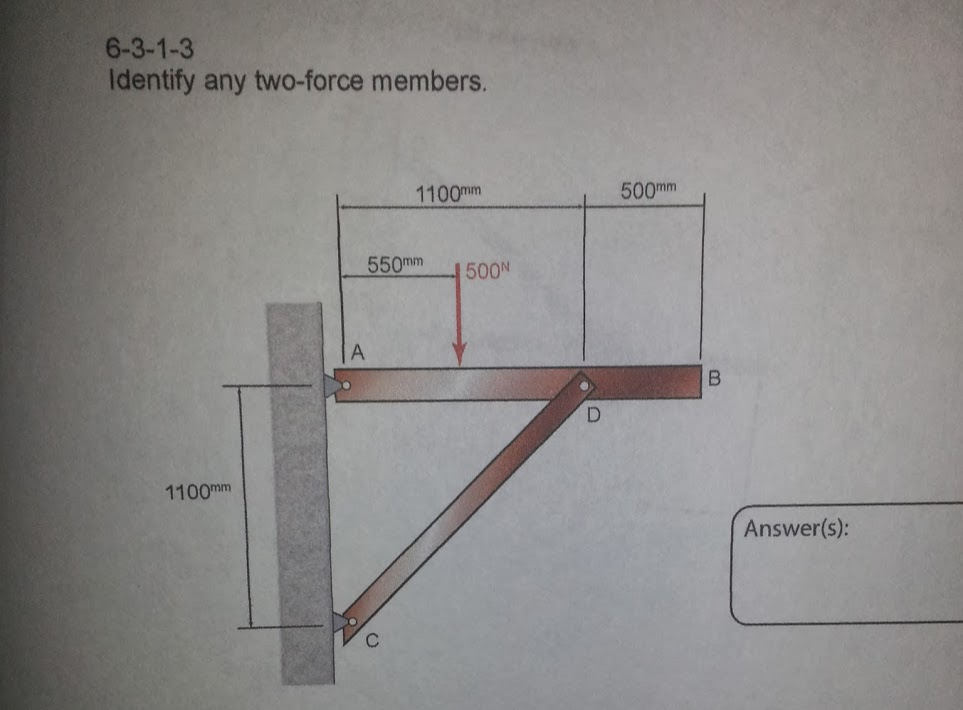Solved Identify any two-force members. | Chegg.com