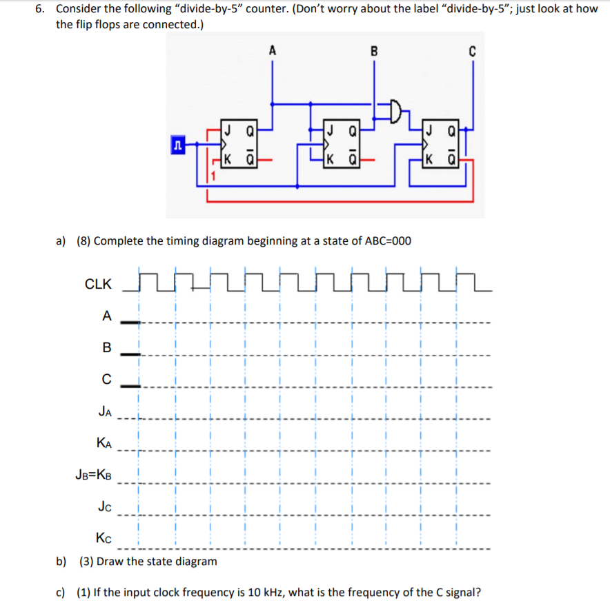 Solved 6. Consider the following "divide-by-5" counter. | Chegg.com