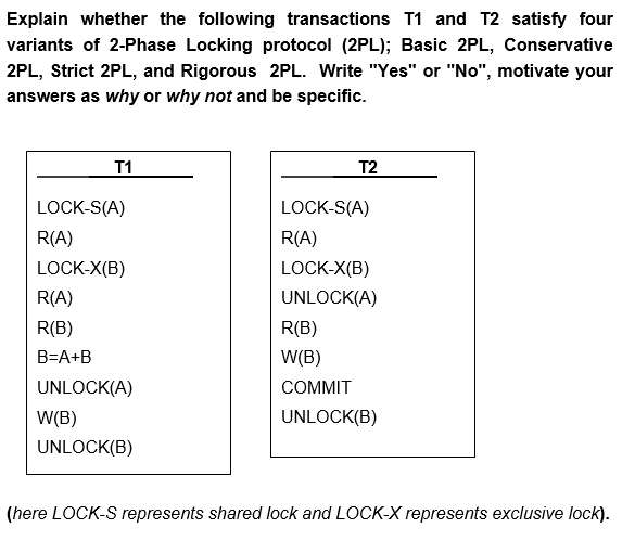 Solved Explain whether the following transactions T1 and T2 | Chegg.com