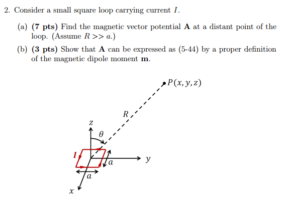 Solved Consider a small square loop carrying current I. (a) | Chegg.com