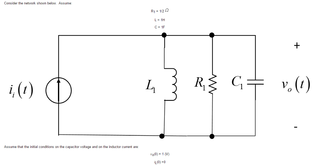 Solved Which expression below gives the impulse response of | Chegg.com