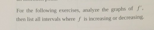 Solved For the following exercises, analyze the graphs of f' | Chegg.com