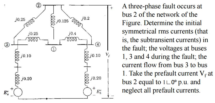 Solved Using the example and the solution below, Calculate | Chegg.com