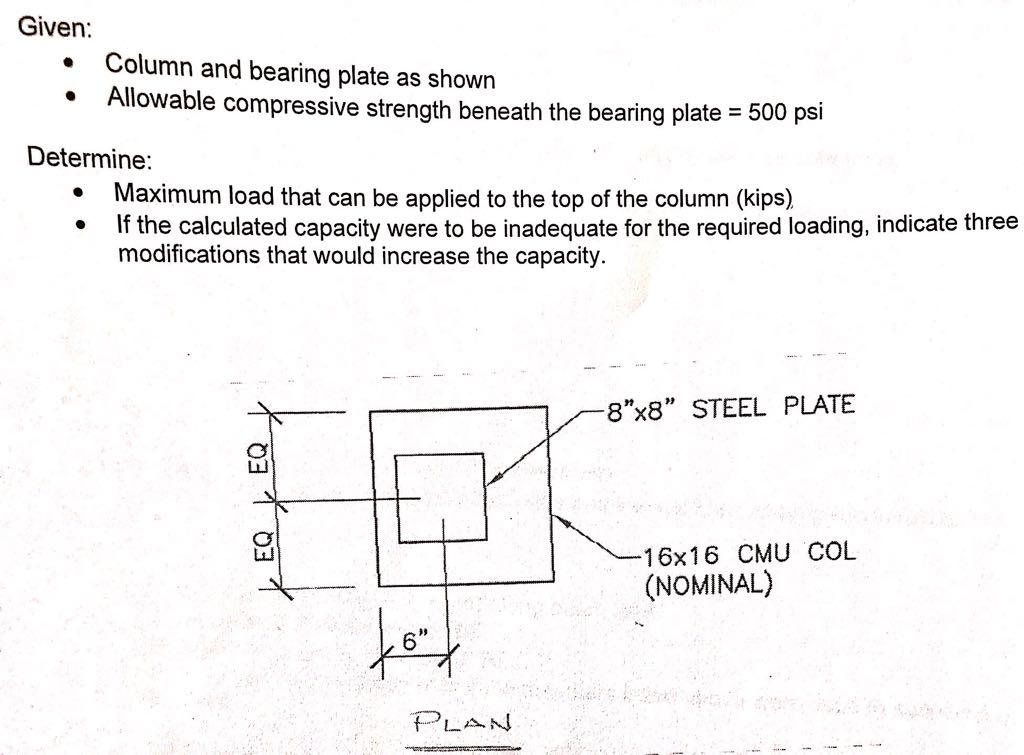 Solved Given: Column and bearing plate as shown Al now able | Chegg.com