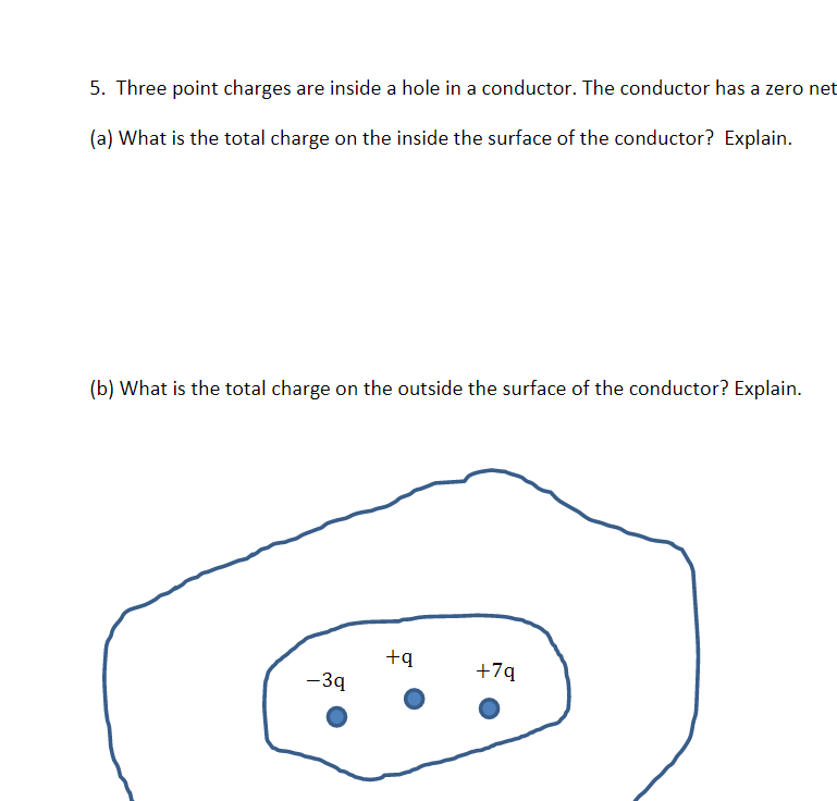 Solved 5. Three point charges are inside a hole in a | Chegg.com