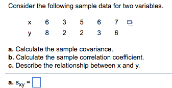 Solved Consider the following sample data for two variables. | Chegg.com