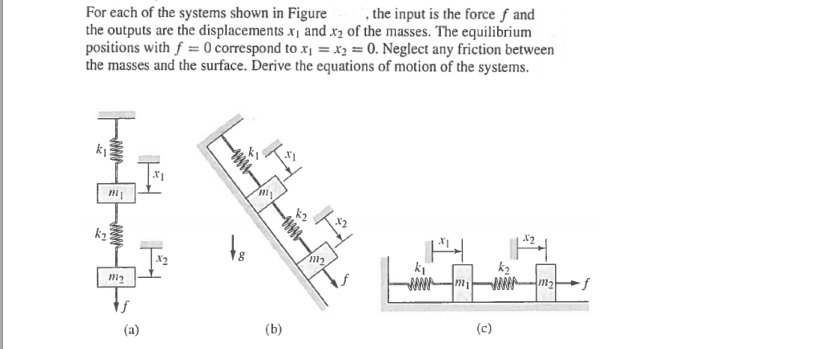 Solved For each of the systems shown in Figure , the input | Chegg.com