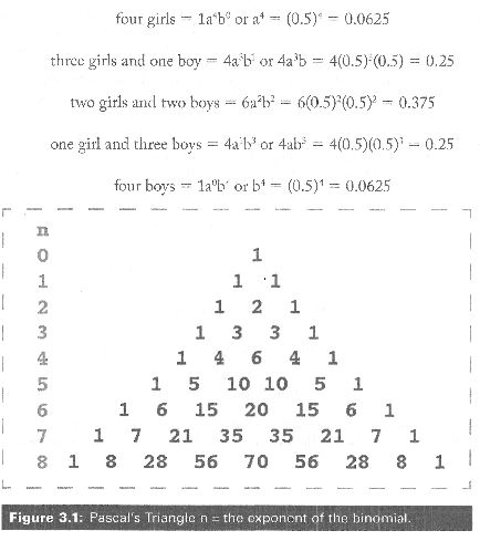 Solved Ex.2 Please help with this topic (Chance, | Chegg.com