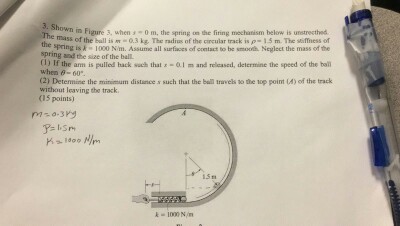 Solved Shown in Figure 3, when s = 0 m, the spring on the | Chegg.com