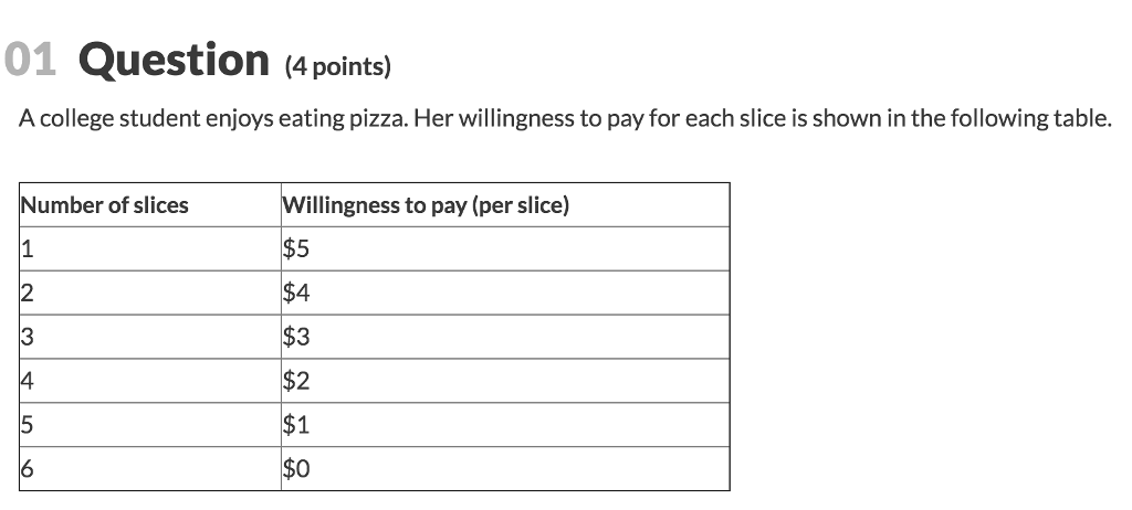 Solved 01 Question (4 points) A college student enjoys | Chegg.com Solved 01 Question (4 points) A college student enjoys | Chegg.com