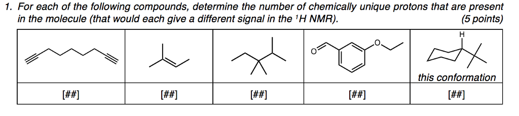 Solved For each of the following compounds, determine the | Chegg.com