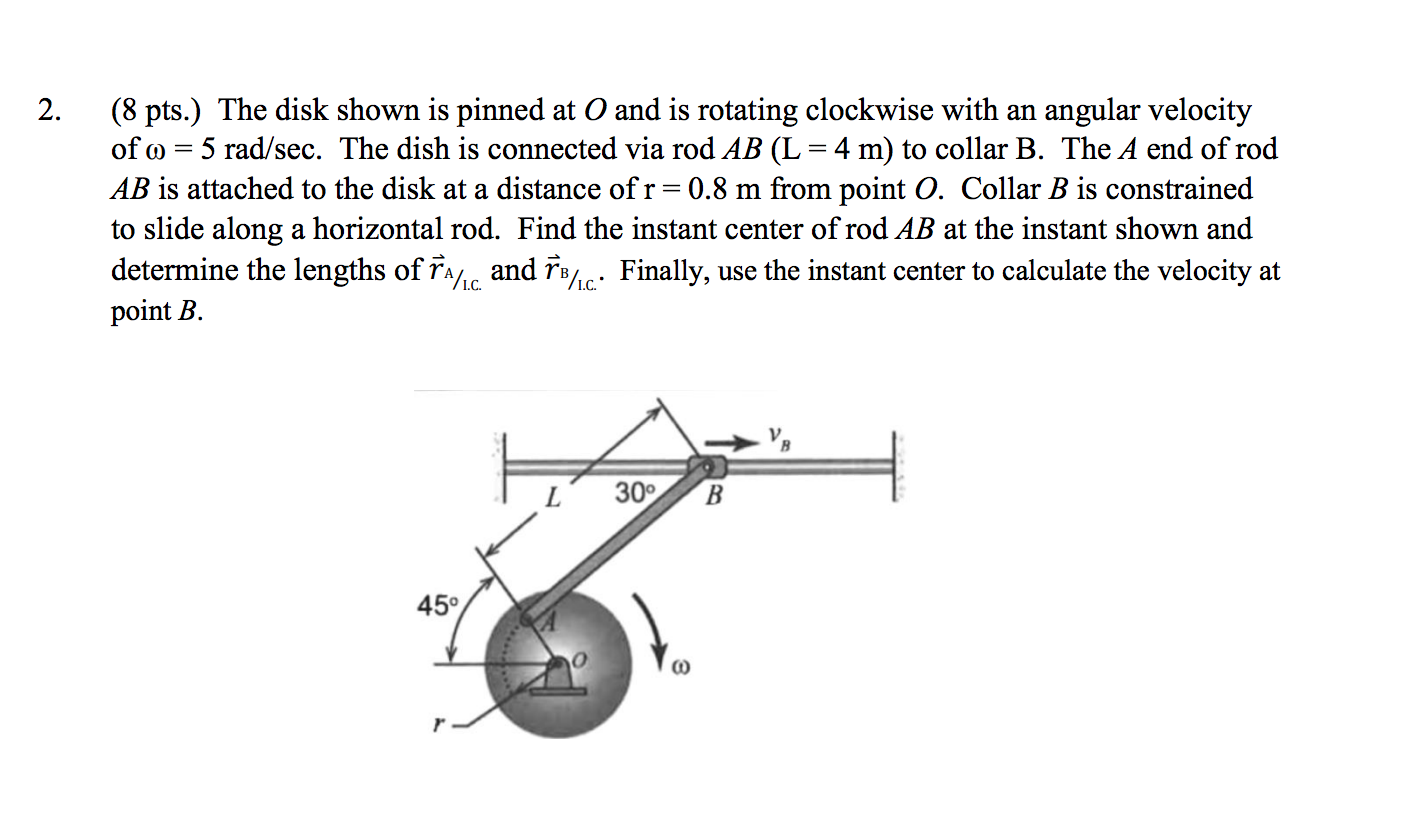 Solved The disk shown is pinned at O and is rotating | Chegg.com