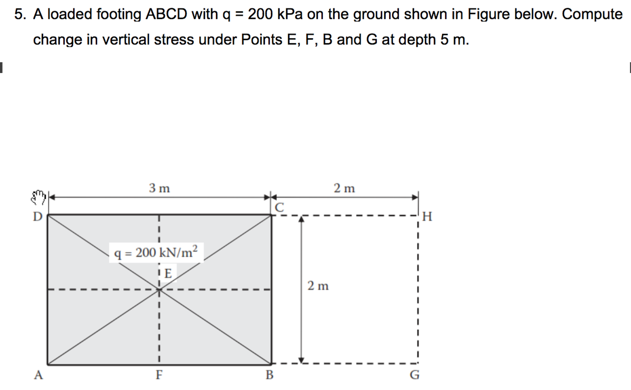 solved-a-loaded-footing-abcd-with-q-200-kpa-on-the-ground-chegg