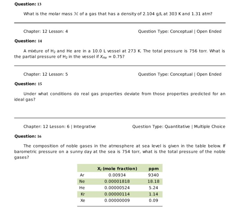 Solved What is the molar mass M of a gas that has a density | Chegg.com