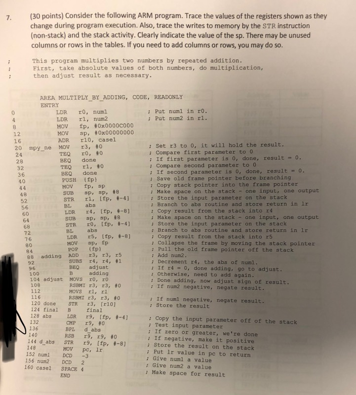 (30 points) Consider the following ARM program. Trace | Chegg.com