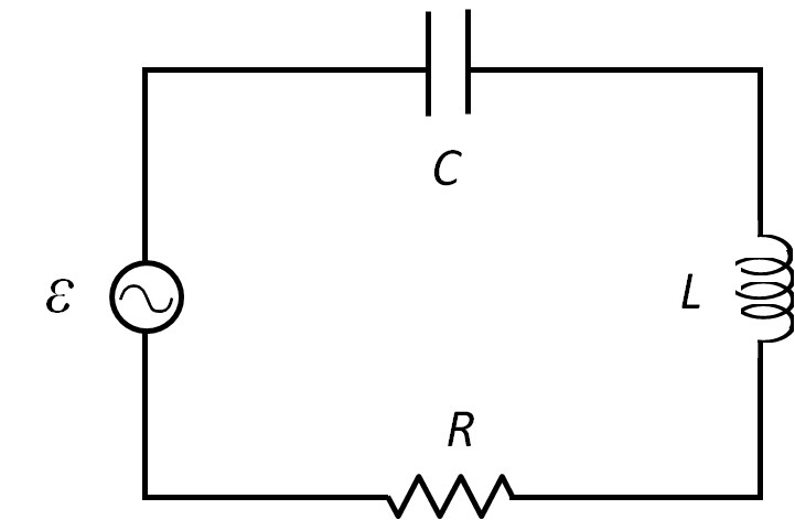 Solved A circuit consists of an AC generator, a resistor, a | Chegg.com