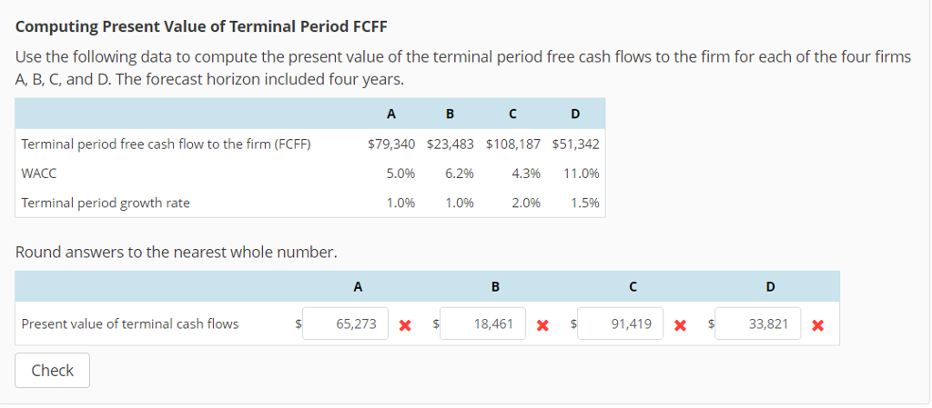 Solved Computing Present Value of Terminal Period FCFF Use | Chegg.com
