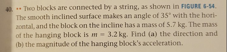 Solved 40... Two blocks are connected by a string, as shown | Chegg.com