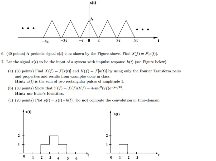 Solved (40 points) A periodic signal s(t) is as shown by the | Chegg.com