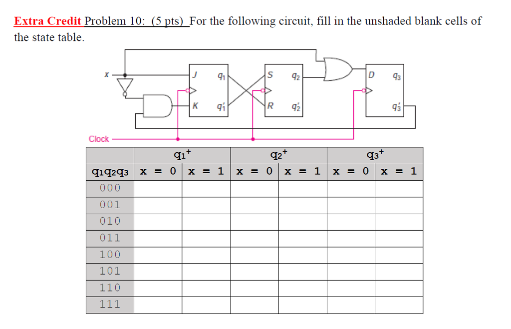 Solved Extra Credit Problem 10: (5 pts)_For the following | Chegg.com