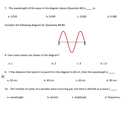 Solved 7. The wave length of the wave in the diagram above | Chegg.com