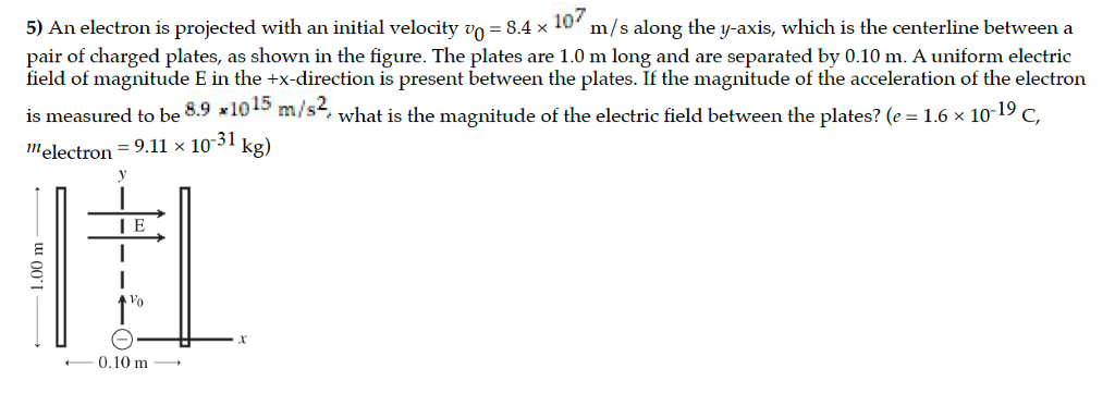 Solved 7 5) An electron is projected with an initial | Chegg.com