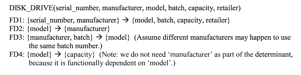 Solved Database Design Normalization Functional 9437