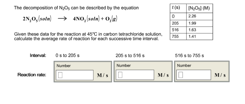 Solved The decomposition of N205 can be described by the | Chegg.com