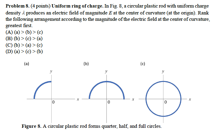 Solved Uniform ring of charge. In Fig. 8, a circular plastic | Chegg.com