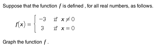 Solved Suppose that the function f is defined , for all real | Chegg.com