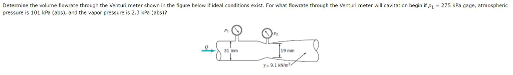 Solved Determine the volume flowrate through the Venturi | Chegg.com