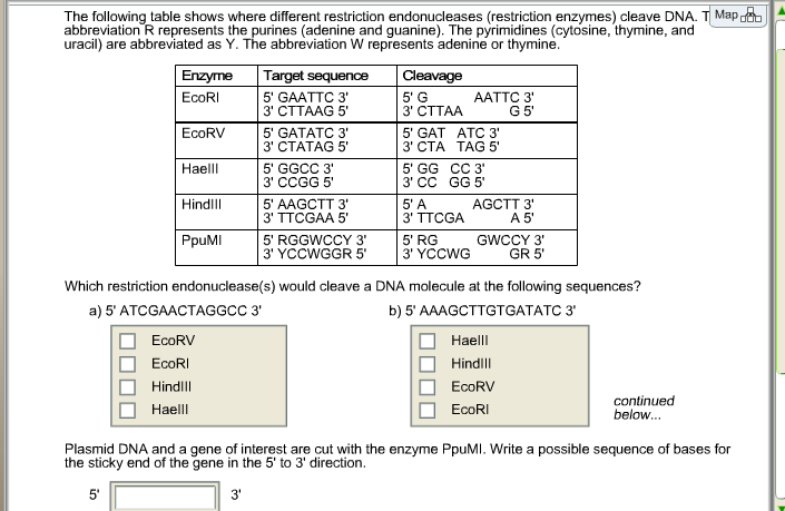 Solved The following table shows where different restriction | Chegg.com