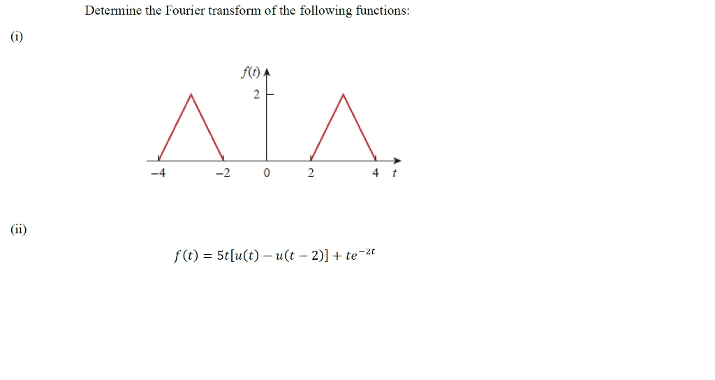 Solved: Determine The Fourier Transform Of The Following F... | Chegg.com