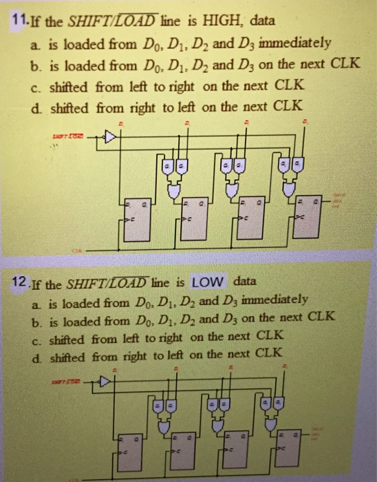 Solved If the SHIFT/LOAD is line HIGH, data a. is loaded | Chegg.com