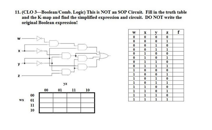 Solved 11. (CLO 3-Boolean/Comb. Logic) This is NOT an SOP | Chegg.com
