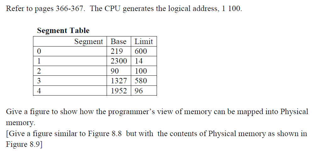 Solved Refer To Pages 366 367 The Cpu Generates The Logical 