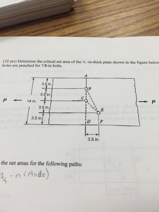 Solved determine the critical net area of the 1/2-in thick | Chegg.com