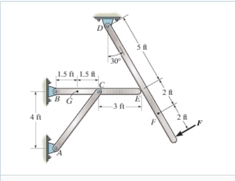 Solved A) Determine the resultant normal force acting on the | Chegg.com
