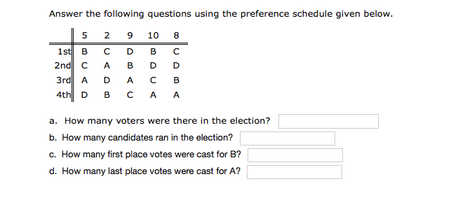 Solved Answer the following questions using the preference | Chegg.com