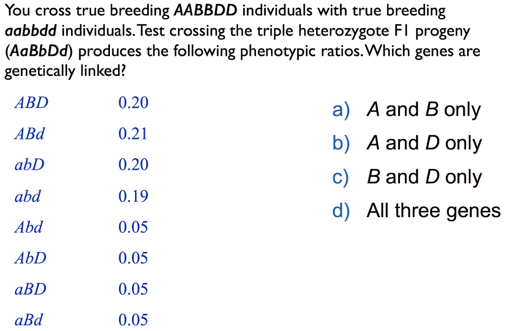 Solved You cross true breeding AABBDD individuals with true | Chegg.com